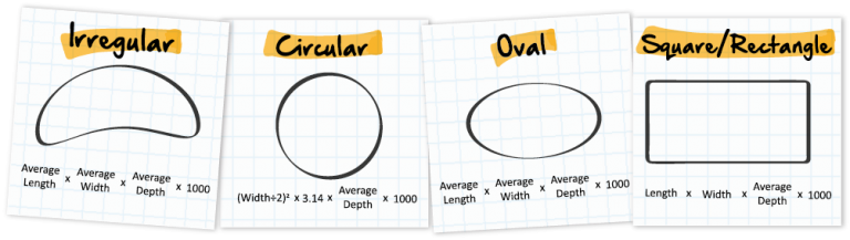 Calculating your pond volume | Blagdon Water Gardening