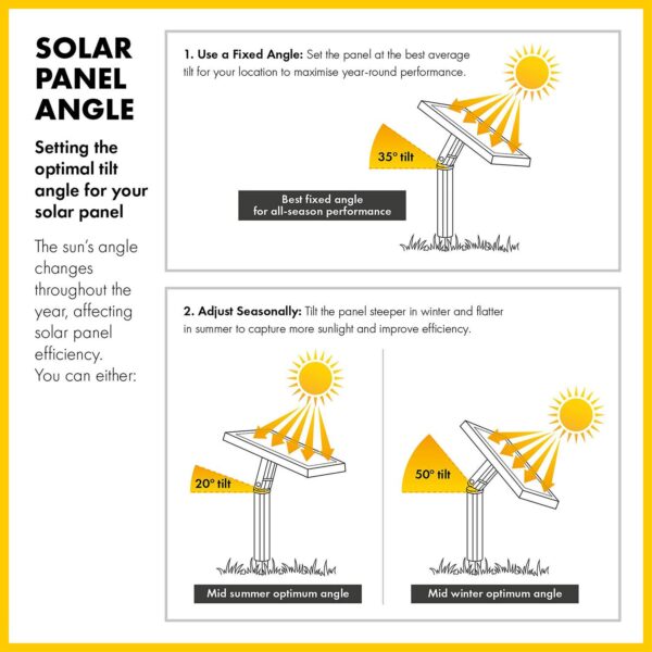 Liberty Solar 250 Feature Pump and LED Light | Blagdon Water Gardening